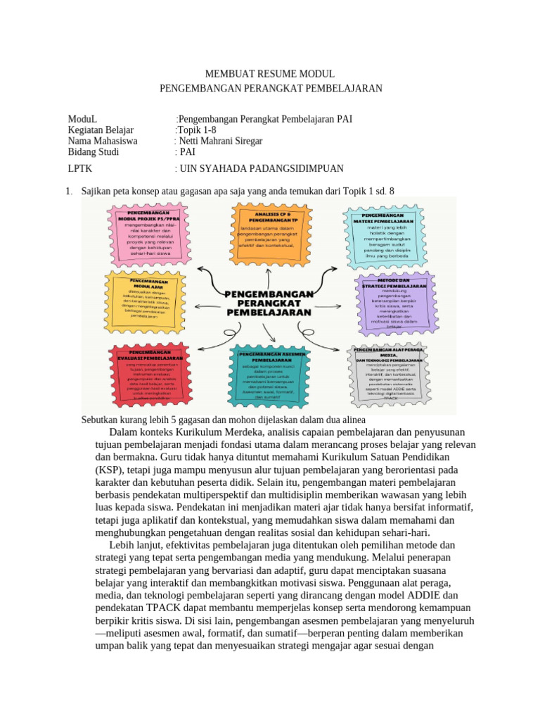Contoh 4 Tugas Mandiri Modul PPP | PDF