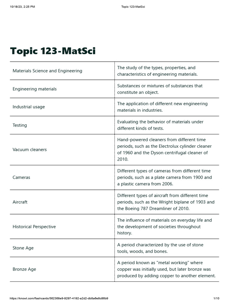 Topic 1 5 Flashcards MatSci | PDF | Deformation (Engineering) | Strength Of Materials
