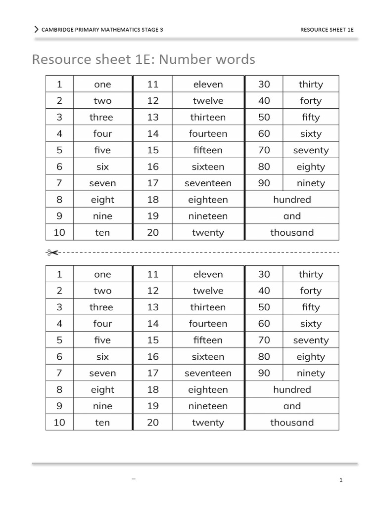 Prim Maths 3 2ed TR Resource 1e | PDF