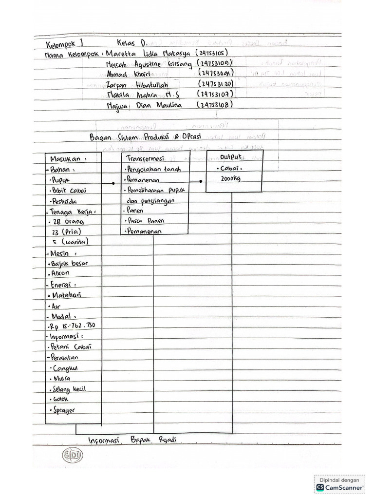 Bagan Sistem Produksi Dan Bagan Proses P | PDF