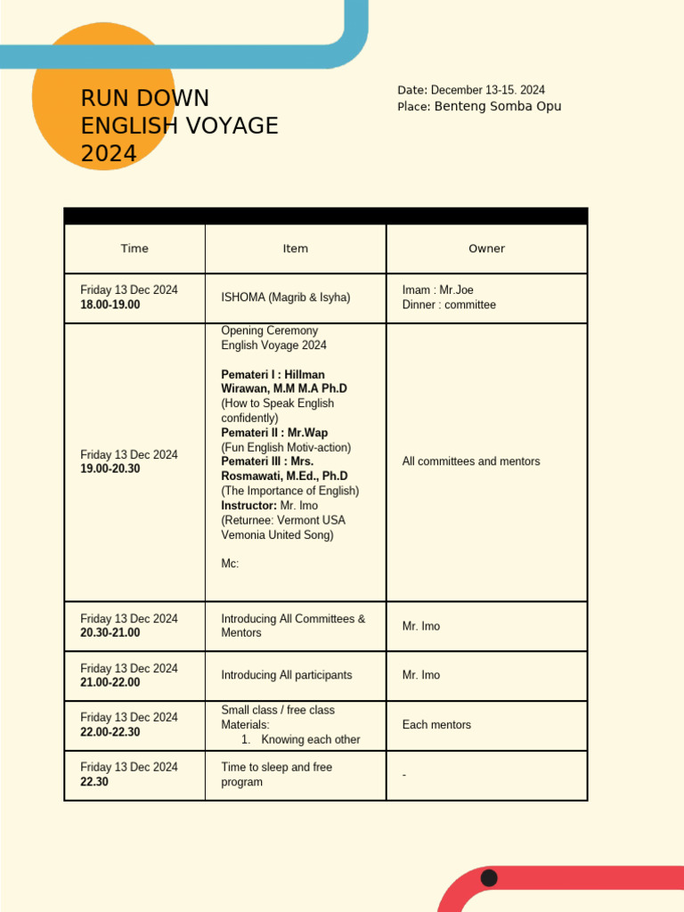 Run Down English Voyage | PDF