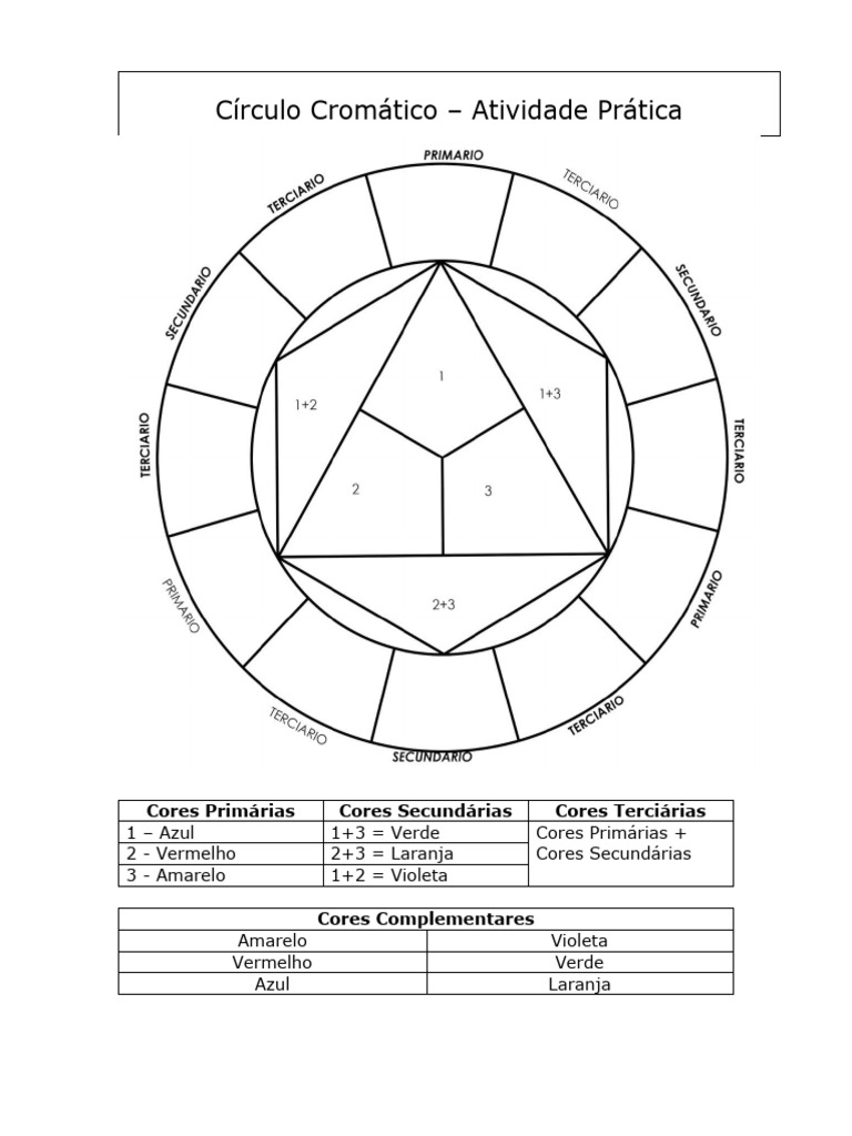 Círculo Cromático - Atividade Prática | PDF