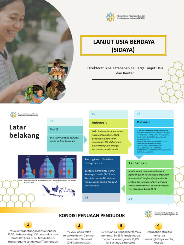 Paparan RAKOR SIDAYA - MITRA - 100325 | PDF