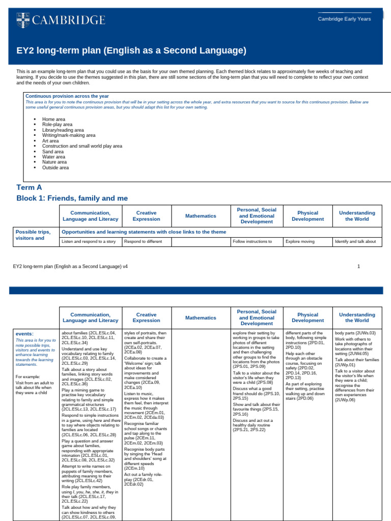 EY2 ESL Long-Term Plan - All Terms v4 | PDF | Communication | English ...