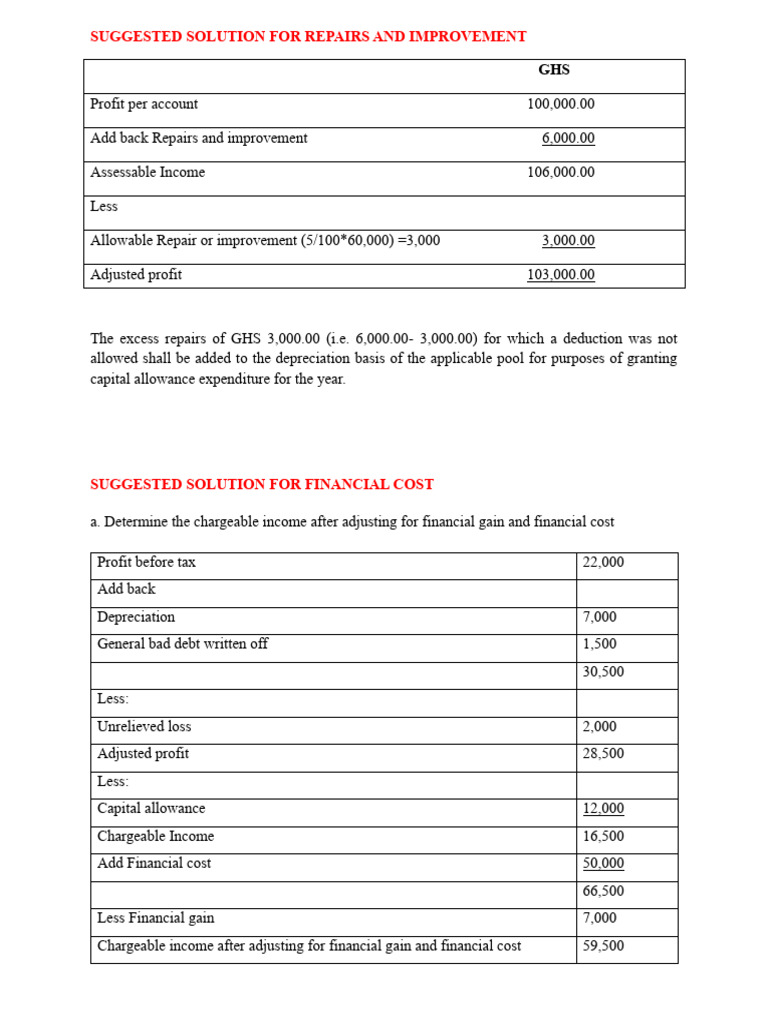 Solution For Repairs & Improvement & Finacial Cost | PDF | Expense ...