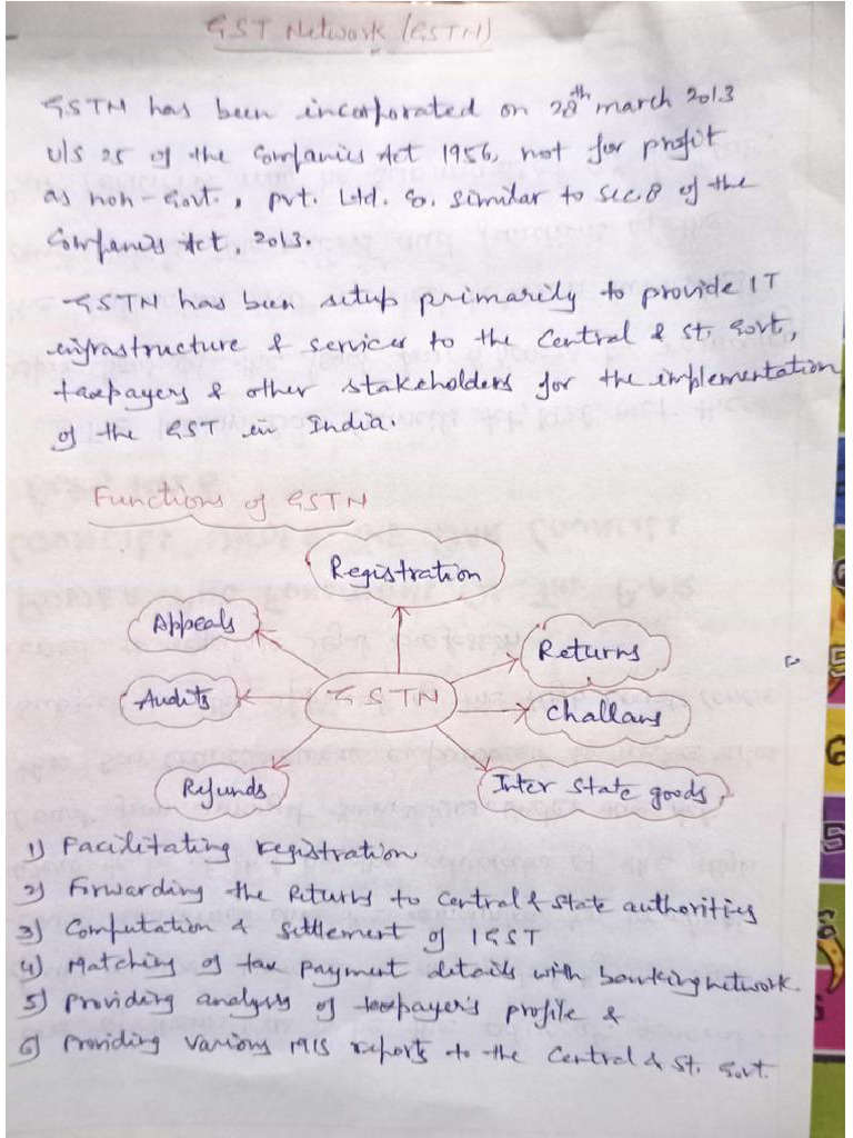 GST Network (GSTN) | PDF