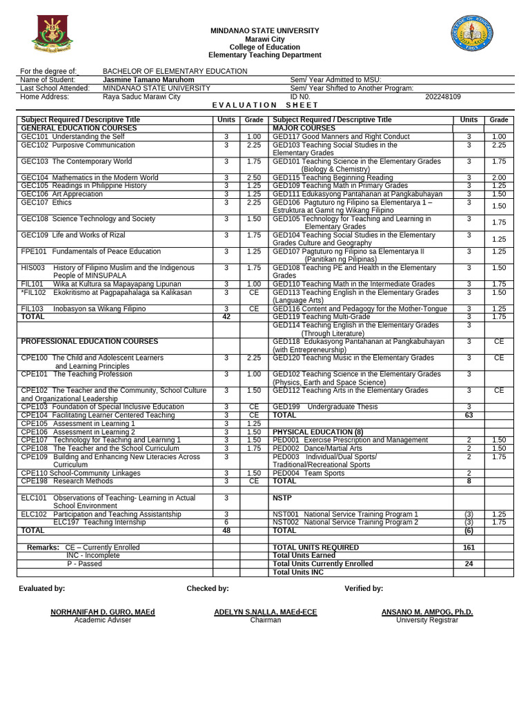 Updated Evaluation BEEd | PDF | Curriculum | Teachers