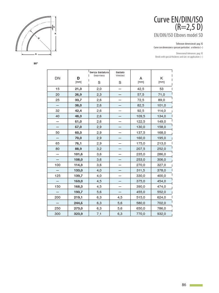 5D Elbow Dimensions and Tolerances | PDF