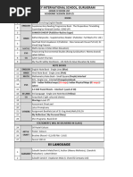 Form 5 Sample Essays | PDF | Cyberbullying | Recycling