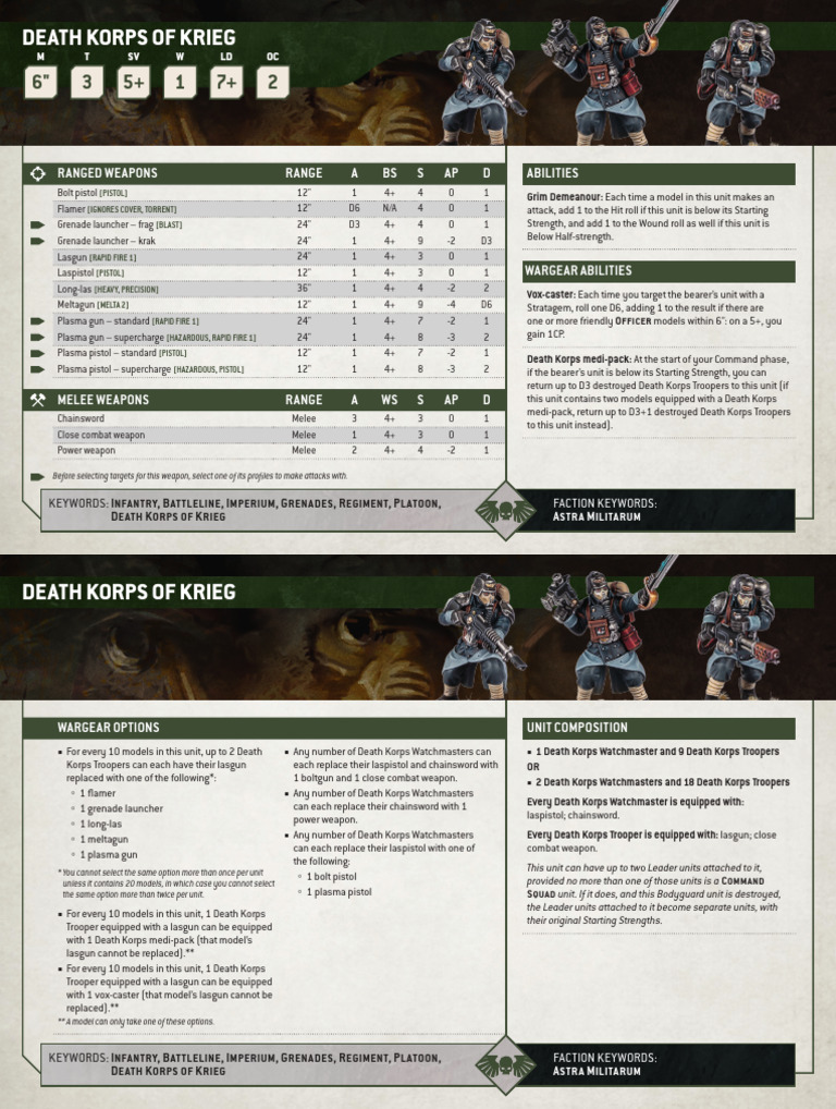 Death Korps of Krieg Datasheet | PDF | Military Science | Military