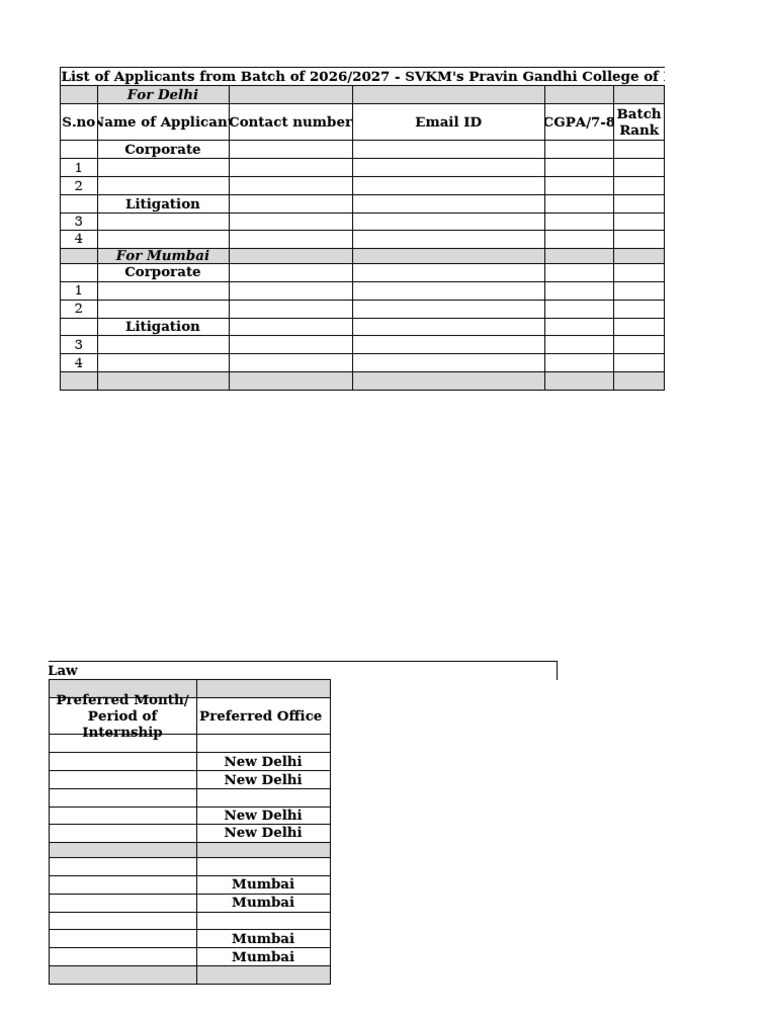 University Internship List - Proforma | PDF