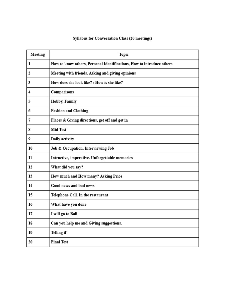 Conversation Beginner | PDF