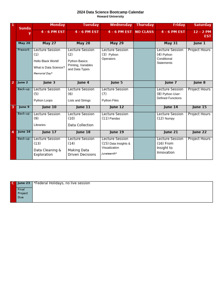 2024 DS Bootcamp Calendar | PDF | Python (Programming Language ...