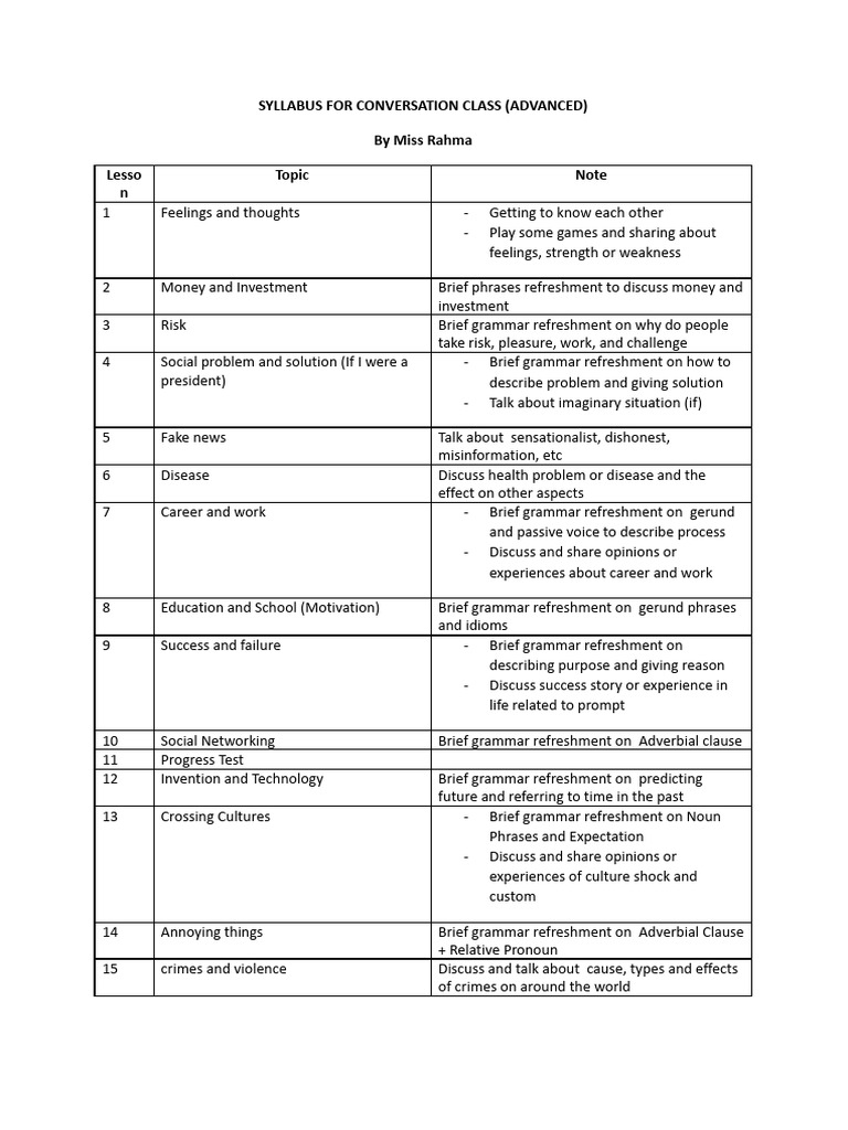 Conversation Advanced | PDF | Clause | Phrase