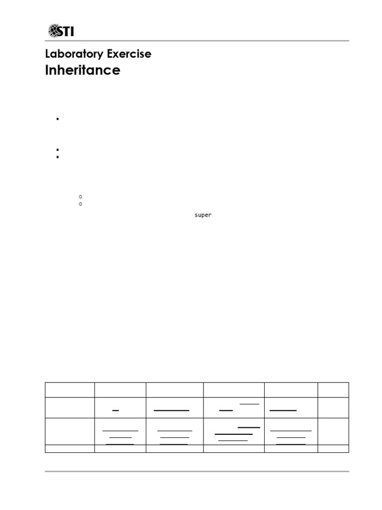 OOP Inheritance Lab Exercise | PDF | Inheritance (Object Oriented Programming) | Object ...