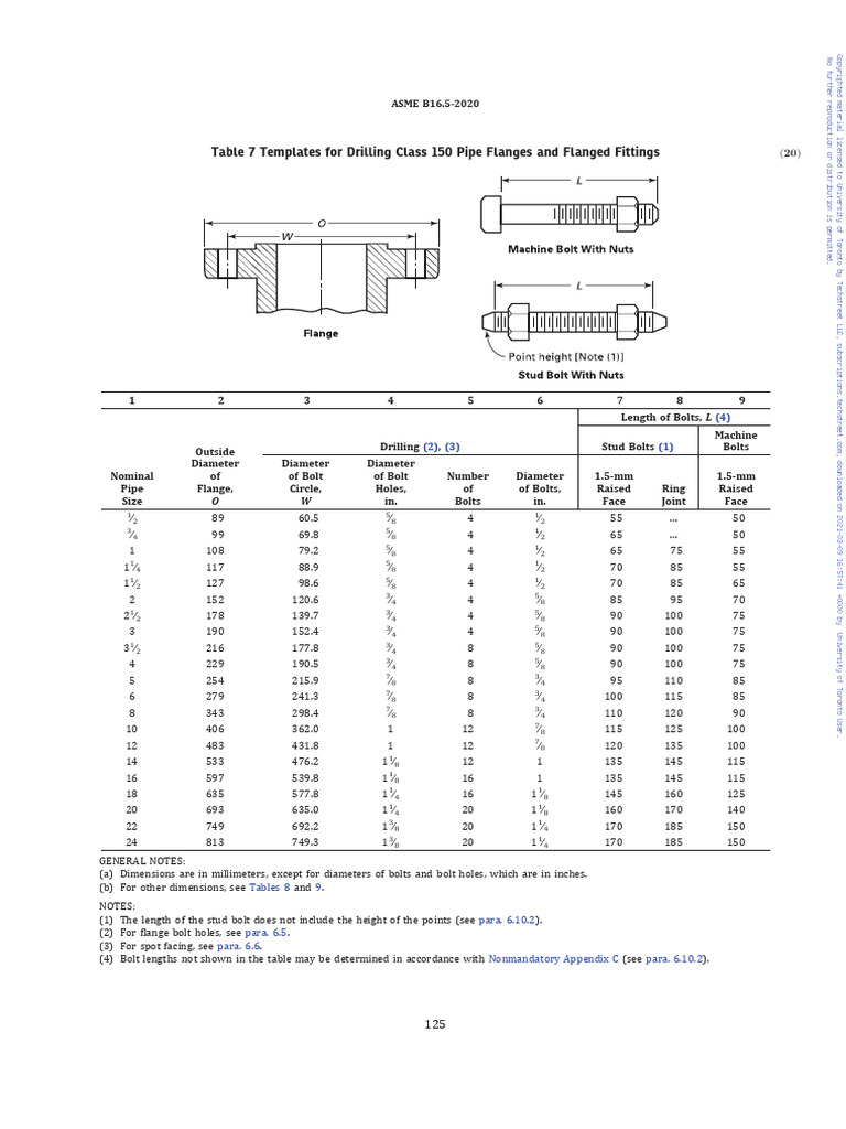 Table 7 - ASME B16.5 - 2020 - Templates For Drilling Class 150 | PDF