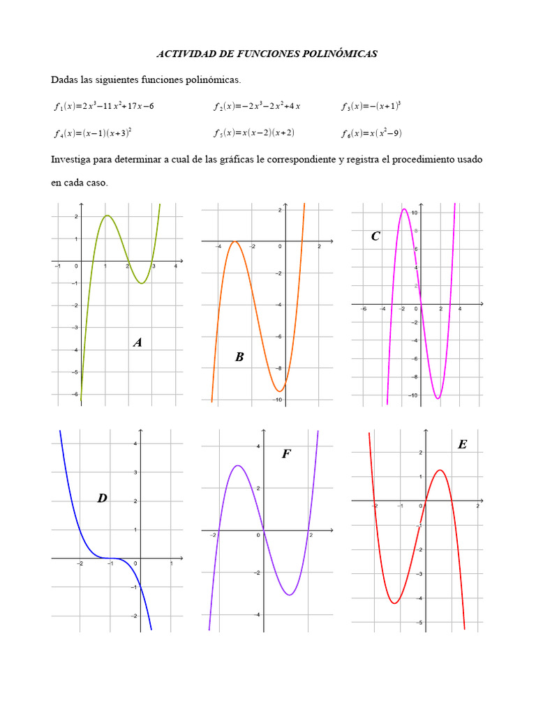 Actividad 2 Funciones Polinómicas | PDF