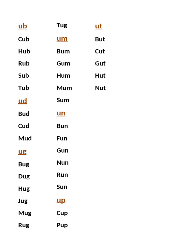 Short U | PDF