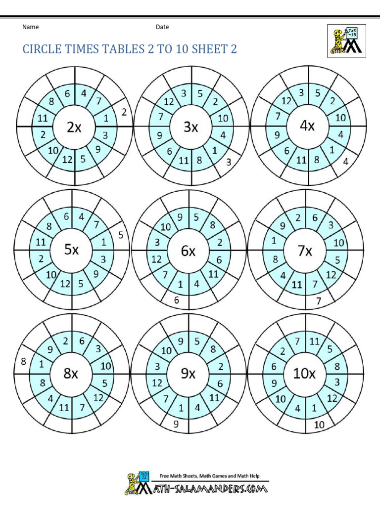 Circle Times Tables Worksheets | PDF