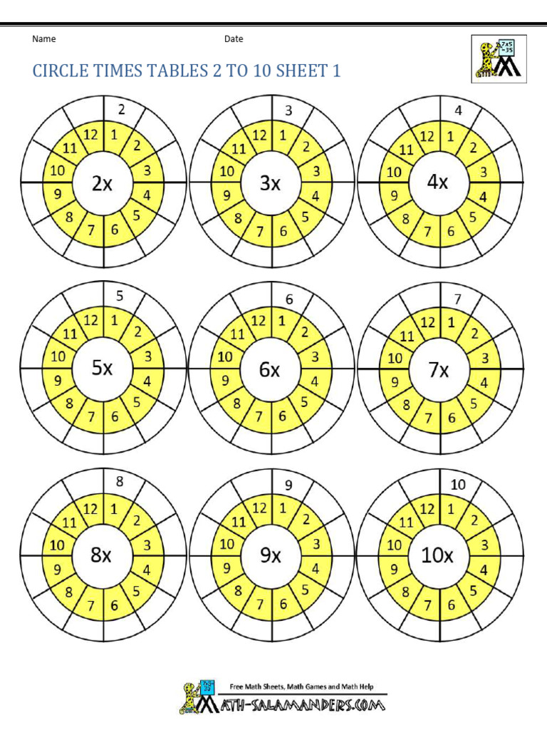 Circle Times Tables 2 To 10 1 | PDF
