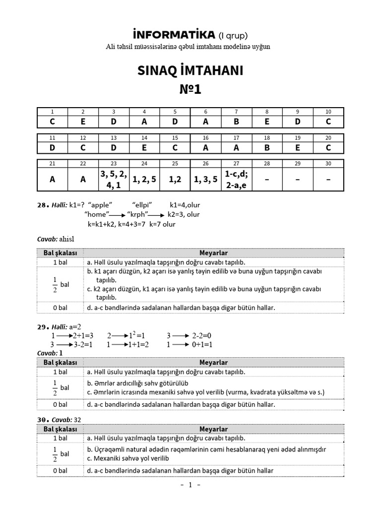 Informatika Qrup 1 AZ Sinaq 1 | PDF