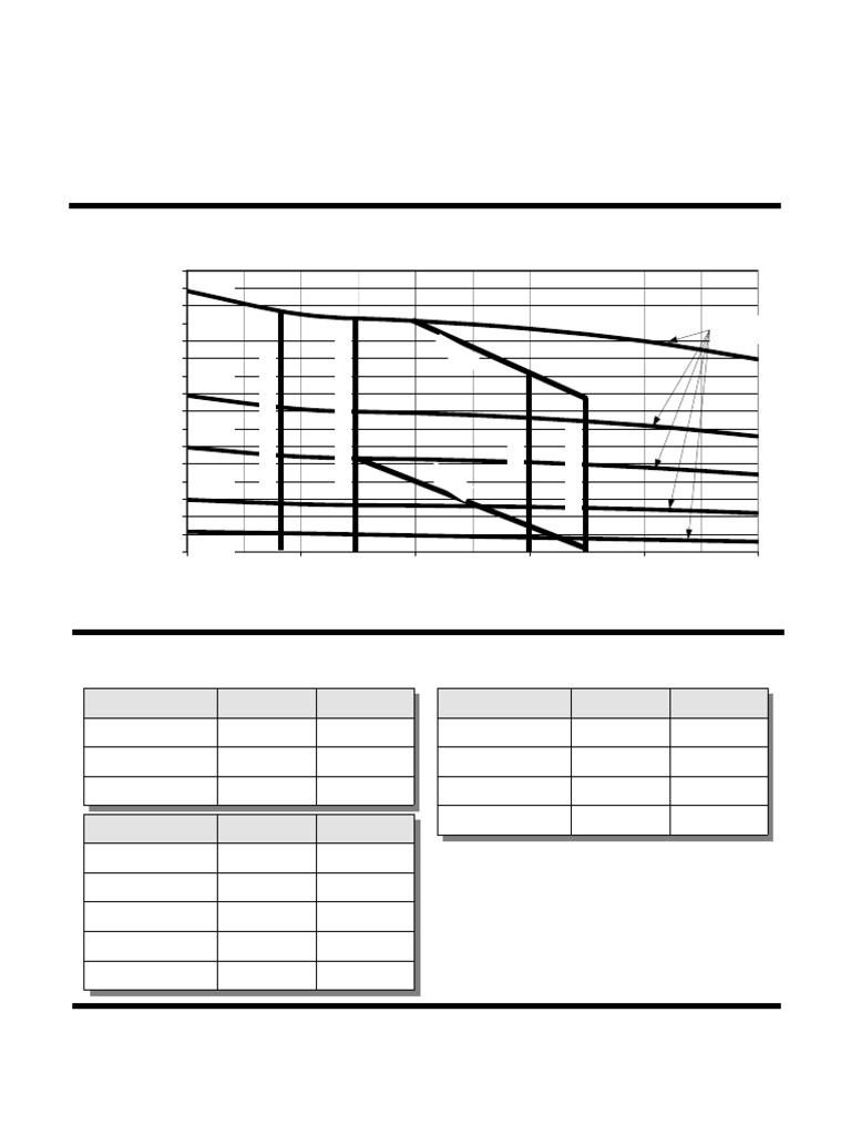 Bypass Pig Valve Specifications | PDF | Building Materials | Hydraulics
