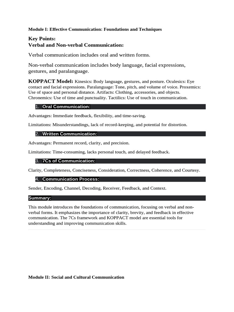 Professional Communication | PDF | Communication | Résumé