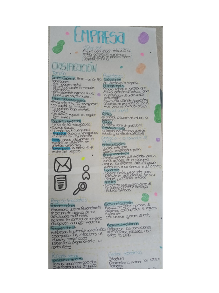 Activida 1 La Empresa | PDF