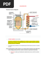 Control Rods in Nuclear Reactors Explained | PDF | Nuclear Reactor | Nuclear Physics