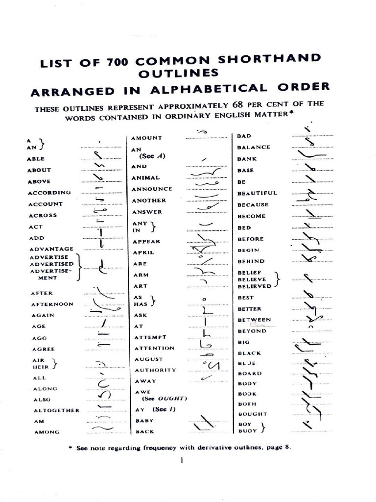 Shorthand outlines_removed | PDF