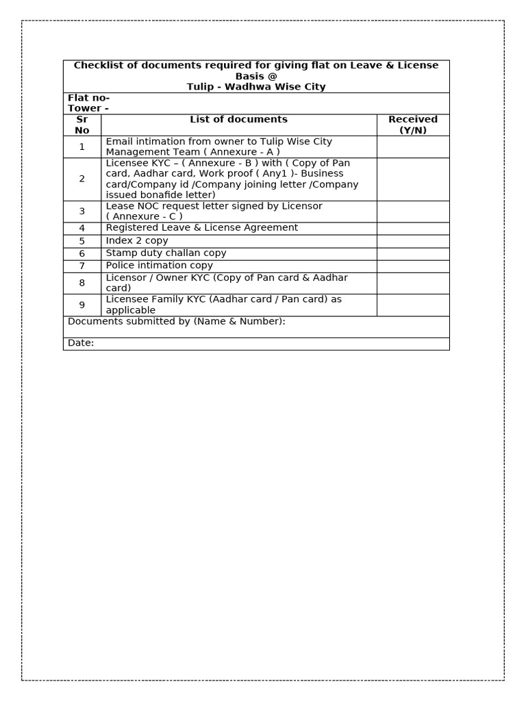 Checklist of Leave & Licensee | PDF