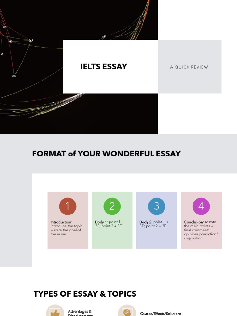 IELTS Essay Structure and Strategies | PDF | Shelf Life | Traffic
