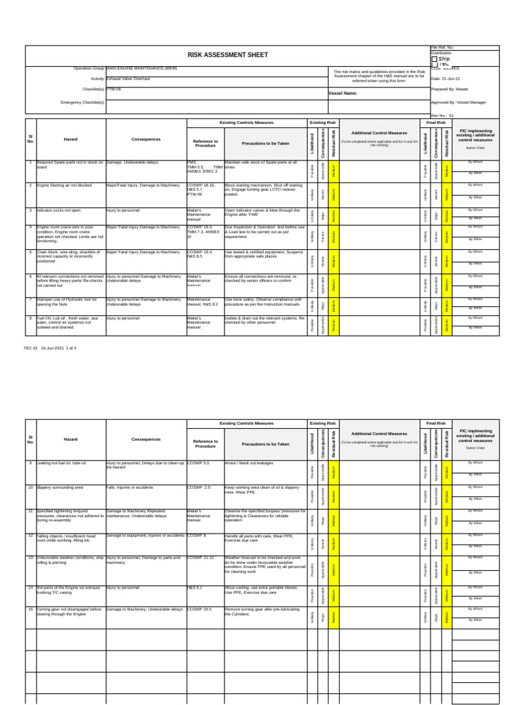 MEM003 Exhaust Valve Overhaul | PDF | Risk | Risk Assessment