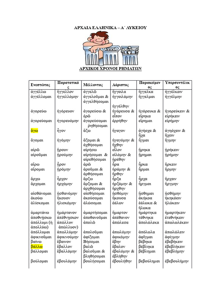 ΑΡΧΑΙΑ ΕΛΛΗΝΙΚΑ | PDF