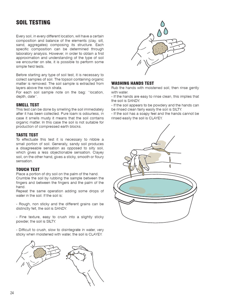 Soil Feel Test Methods Explained | PDF | Soil | Clay