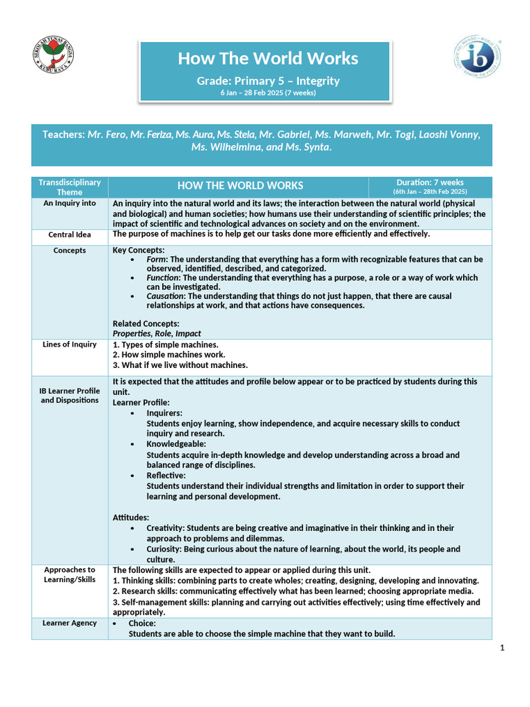 4 How The World Works P5 202425 Edit | PDF | Machines | Lever