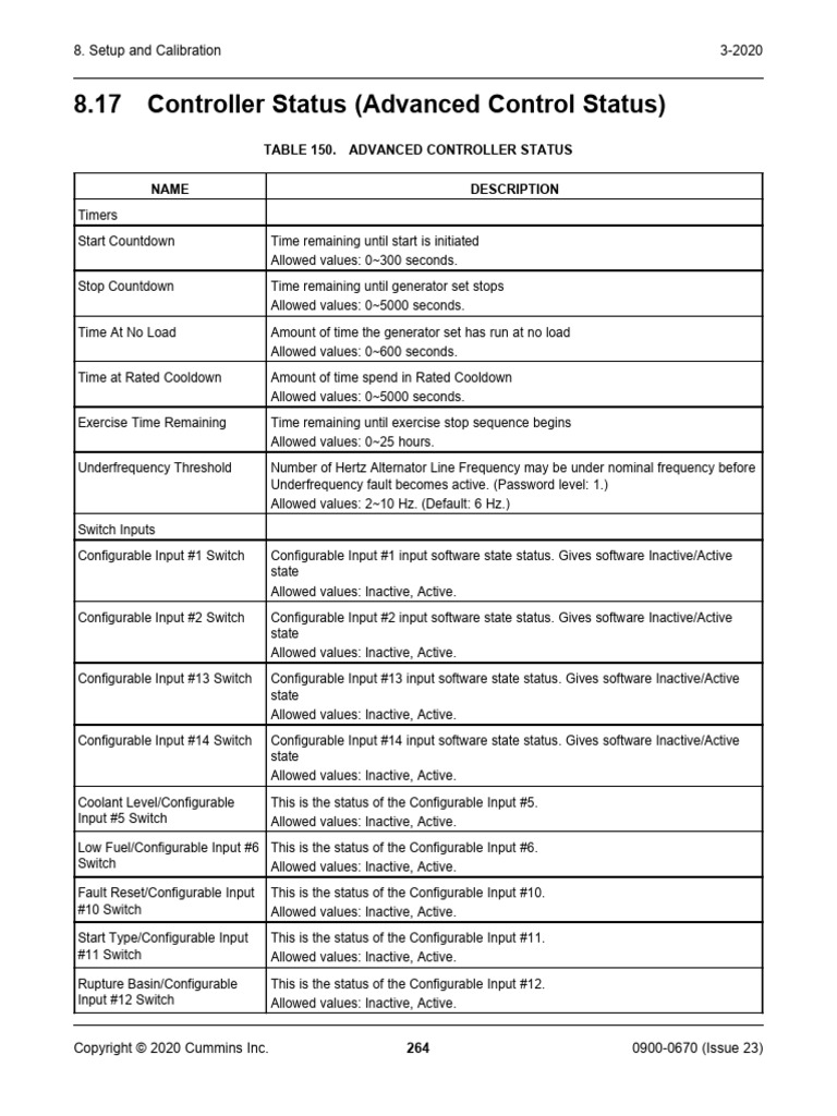 advance controller status | PDF | Hertz | Switch