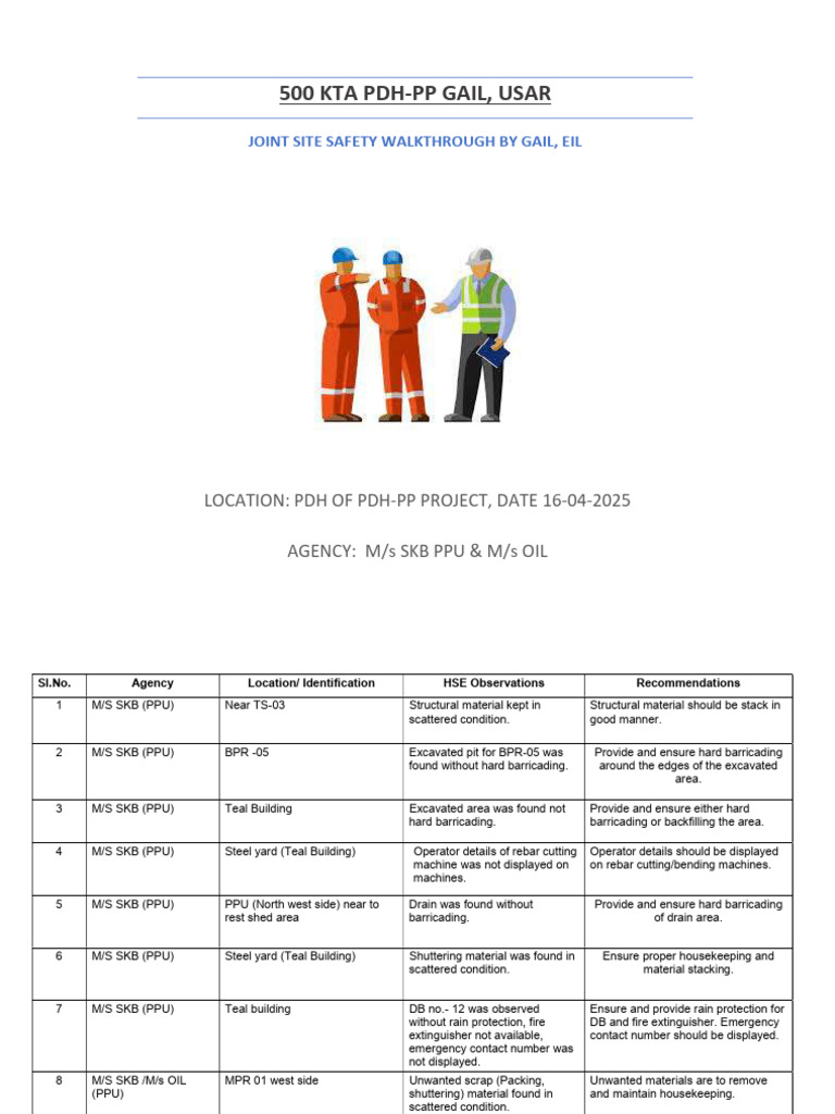 Site Safety Walkthrough Report 2025 | PDF