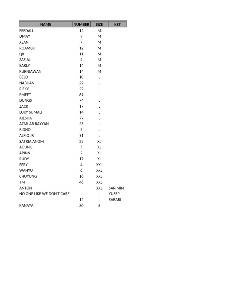 Data Jersey Mold Setter | PDF