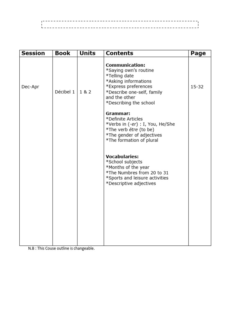 Grade 5 French Curriculum Overview | PDF
