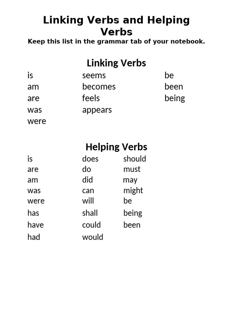 Linking Verbs and Helping Verbs | PDF
