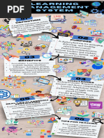 LMS Application Access Guide | PDF | Teachers | Computing