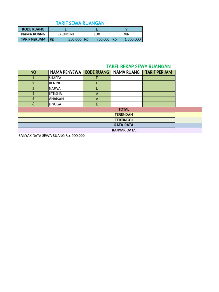 TUGAS INFORMATIKA KEL 5 8D | PDF