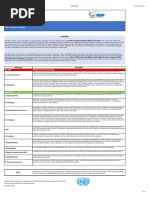 BRSR Core Format: Annexure I Details | PDF | Waste | Greenhouse Gas