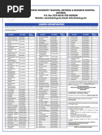 KUTRRH Employment Application Form | PDF | Bachelor's Degree | Diploma