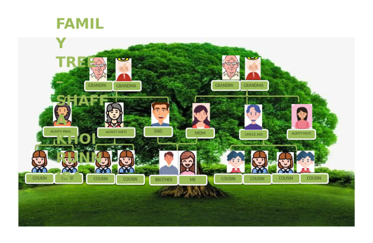 FAMILY TREE | PDF