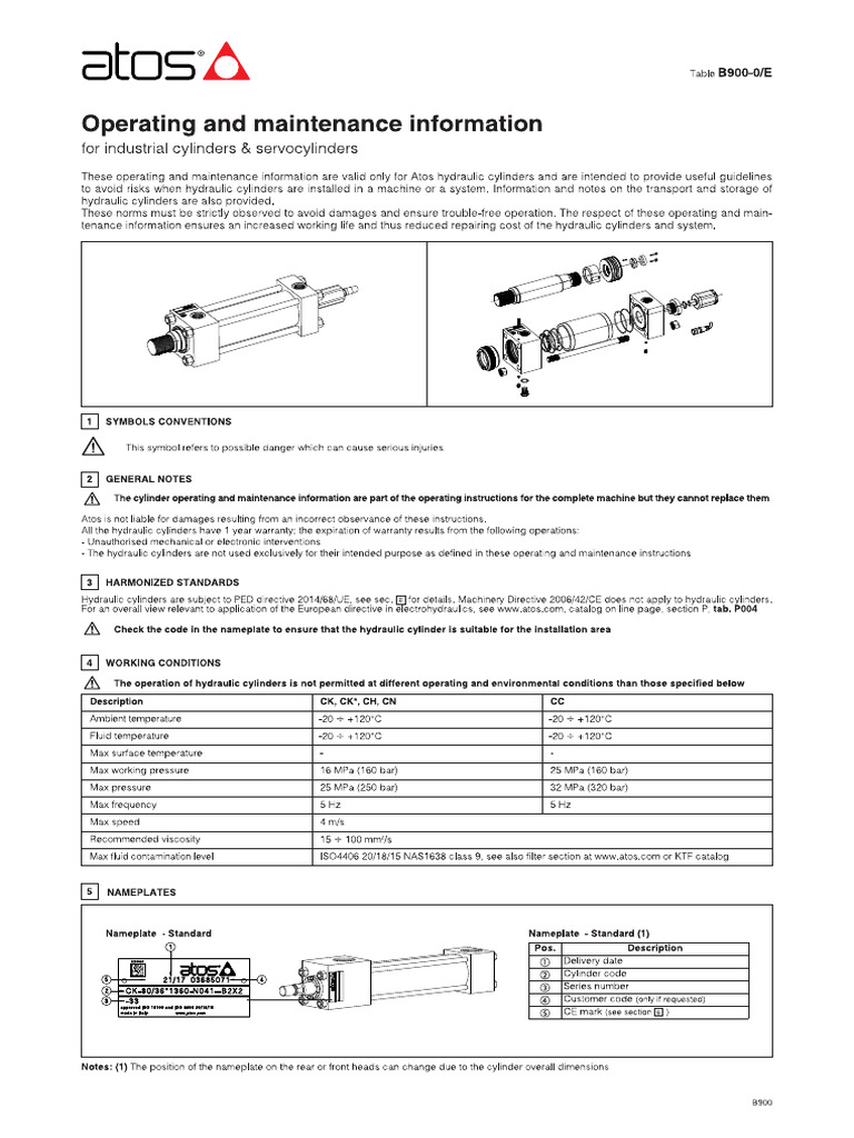 Manual | PDF