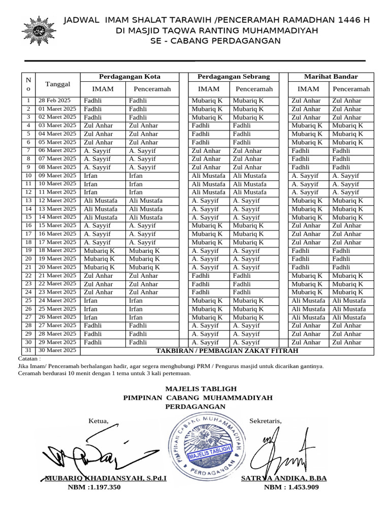 JADWAL IMAM SHALAT TARAWIH 2025 - 1446 h | PDF | Banu Hashim | Shia Islam