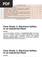 Electrical Safety Incident Case Study | PDF