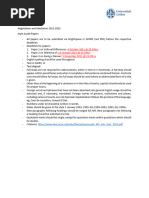 PULP Publication Style Guidelines 2024 | PDF | Bracket | Quotation Mark